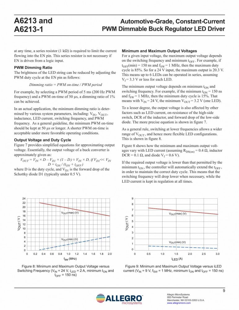 A6213 datasheet page 9