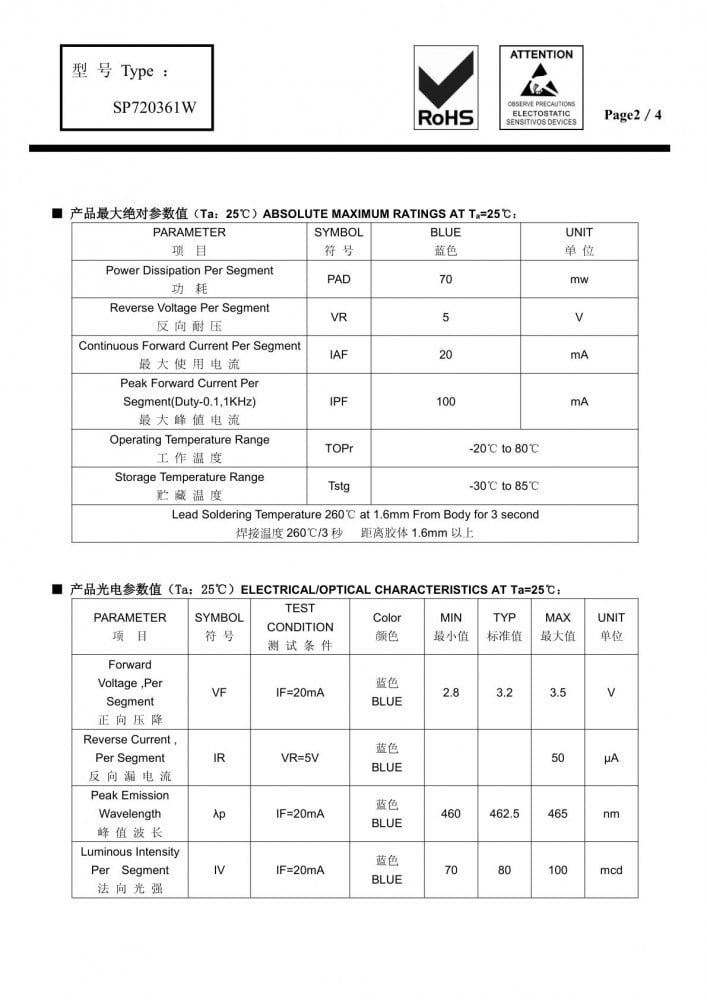 ARKLED SP720361W/24 specification page 3