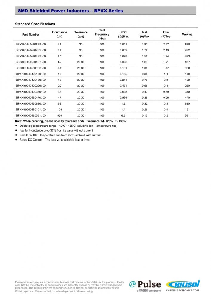 Chilisin BPXX datasheet page 10
