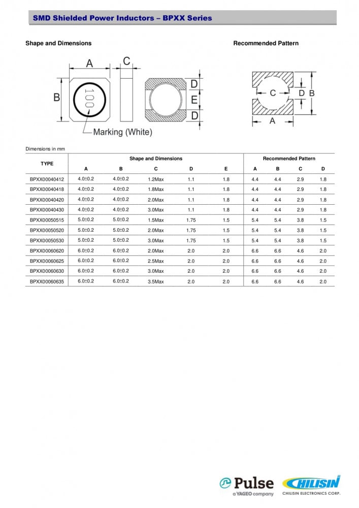 Chilisin BPXX datasheet page 2