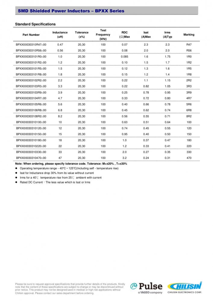 Chilisin BPXX datasheet page 4