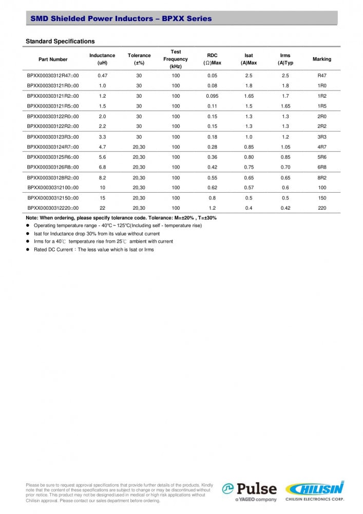 Chilisin BPXX datasheet page 5