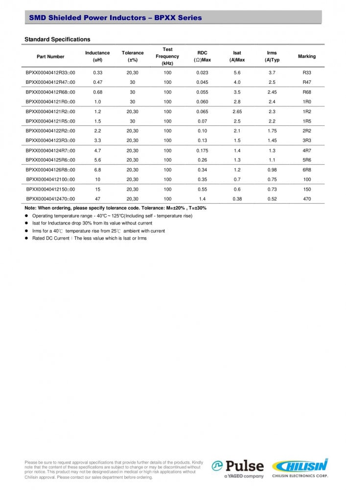 Chilisin BPXX datasheet page 8