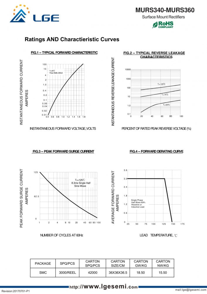 LGE MURS360 datasheet page 2