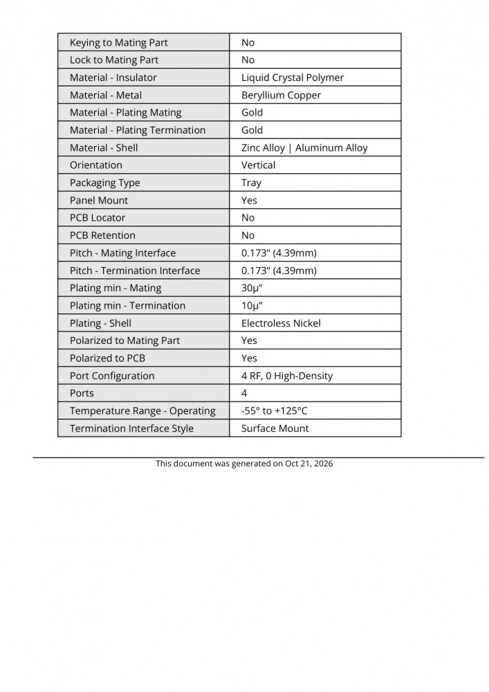 SVP-C1R-G2A-RRRR technical document page 2