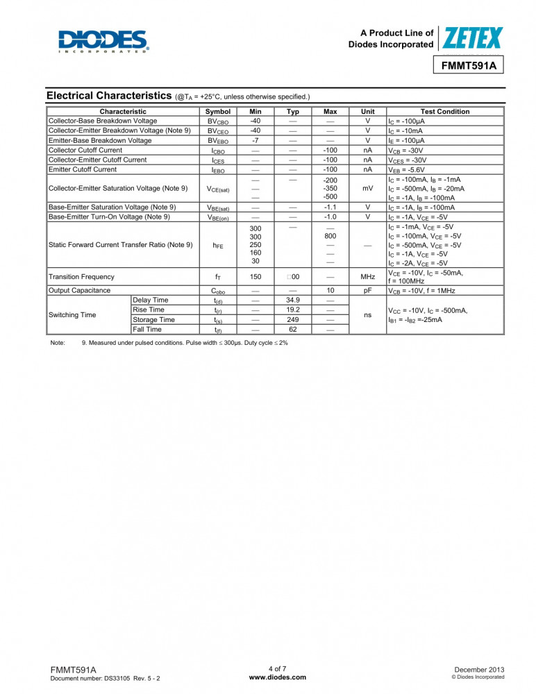 FMMT591ATA datasheet page 4