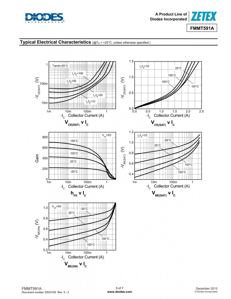 FMMT591ATA datasheet page 5