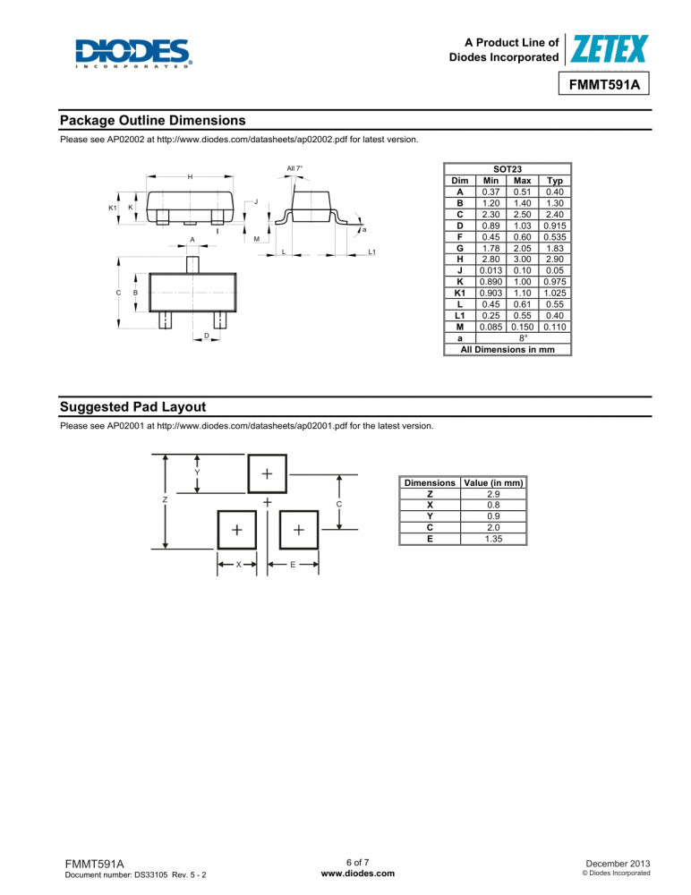FMMT591ATA datasheet page 6