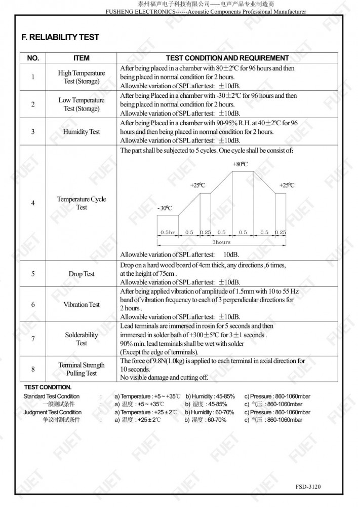 FSD-3120 reliability test requirements