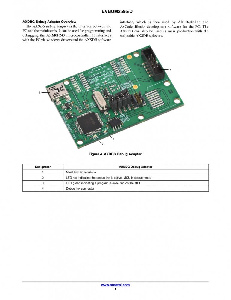 DVK-AXM0F243 evaluation kit manual page 4