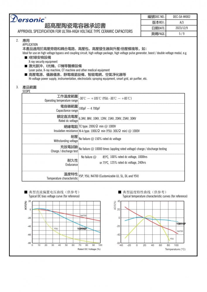 Dersonic approval specification page 6