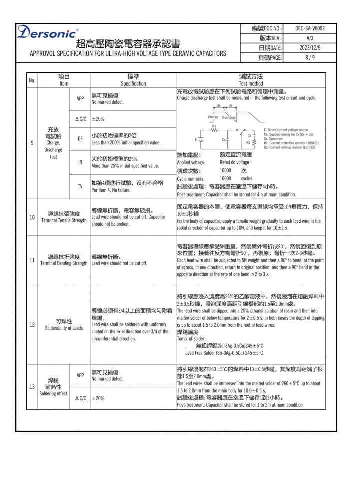 Dersonic approval specification page 9