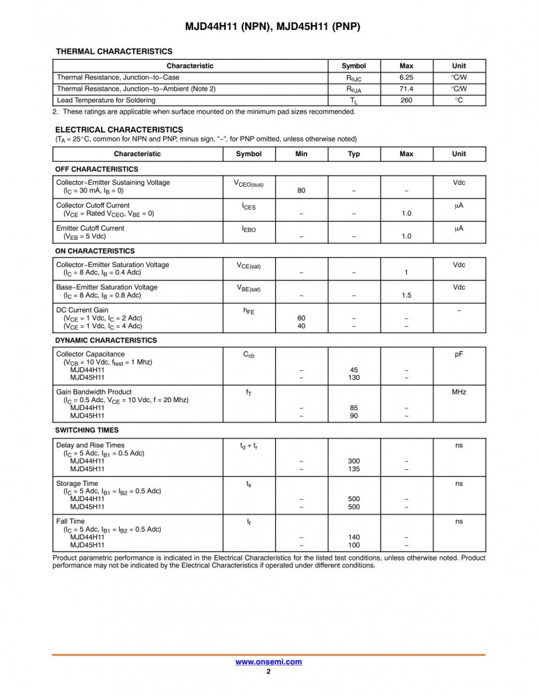 NJVMJD45H11RLG datasheet page 2
