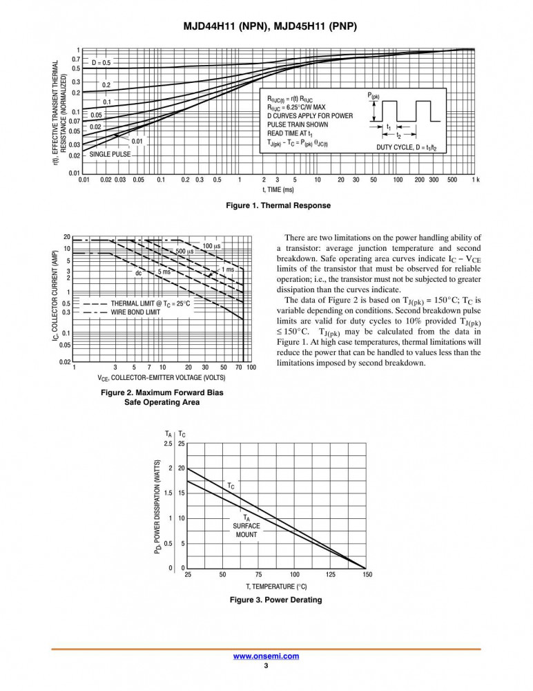 NJVMJD45H11RLG datasheet page 3