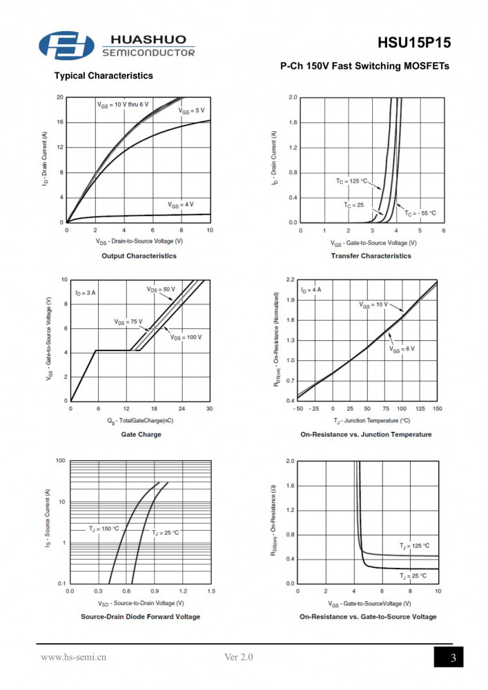 HSU15P15 datasheet page 3