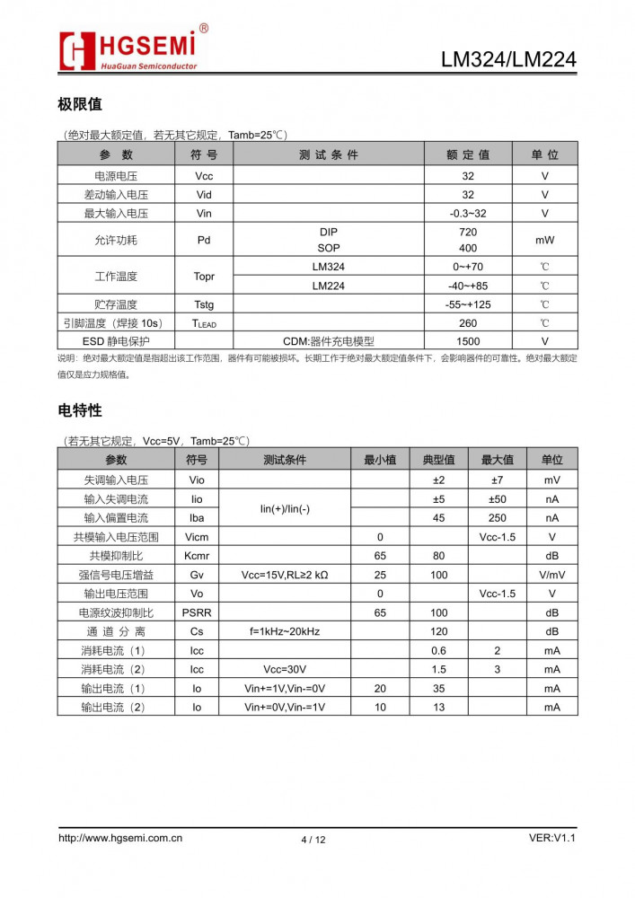 LM224M/TR datasheet page 4