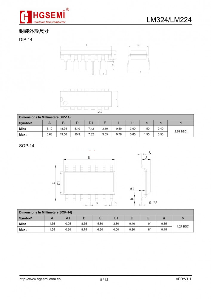 LM224M/TR datasheet page 8