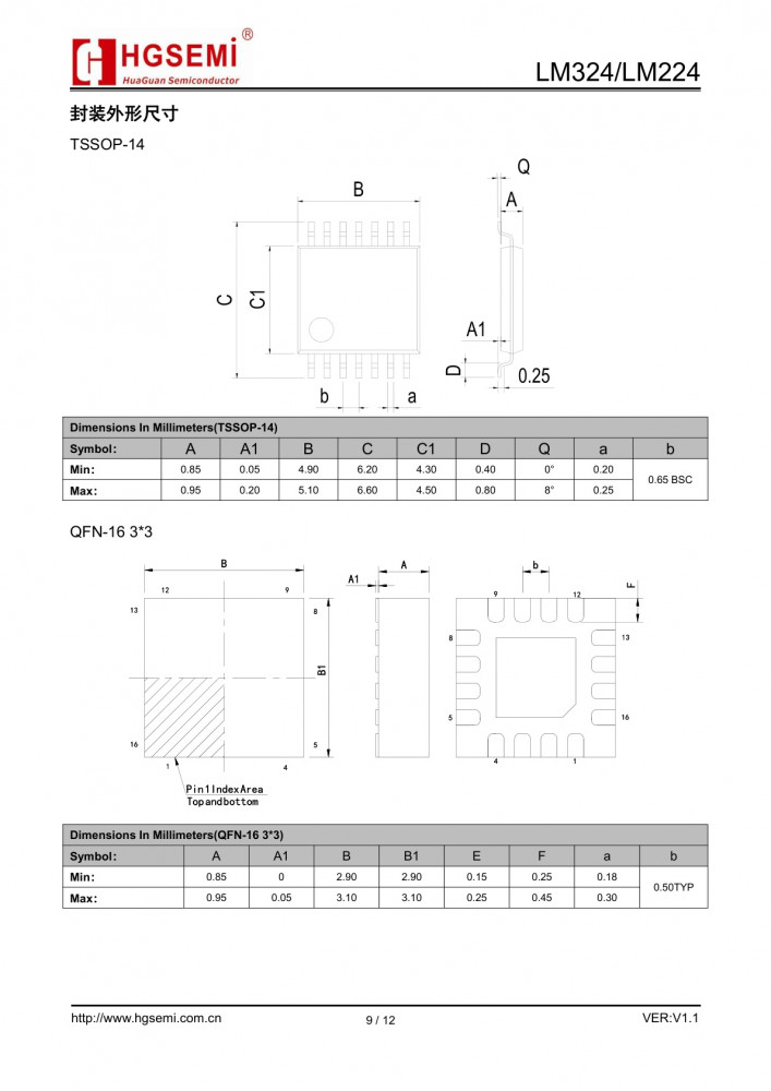 LM224M/TR datasheet page 9
