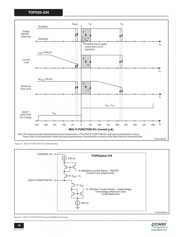 TOP234YN datasheet page 10