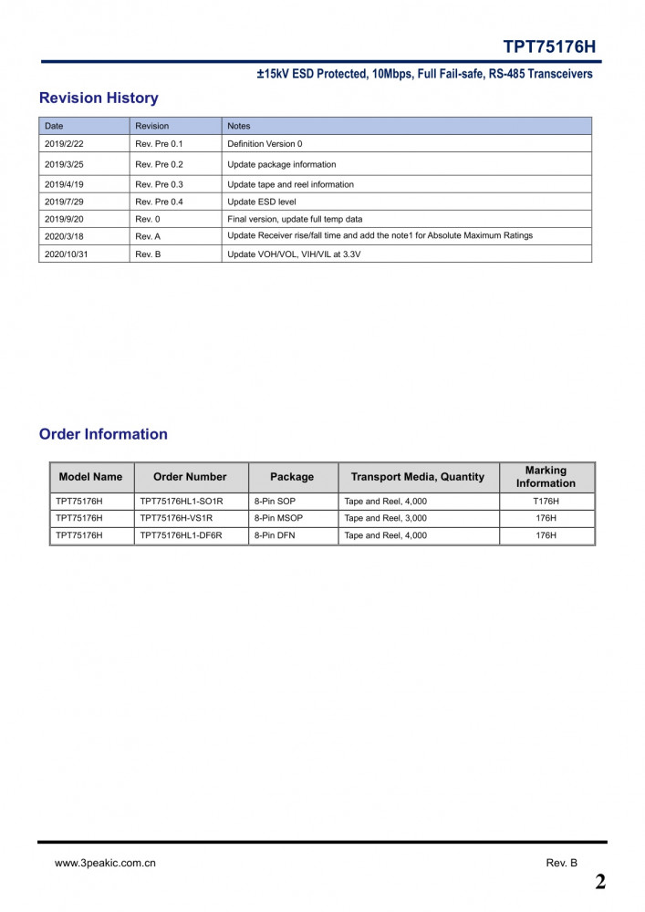 TPT75176H datasheet page 2