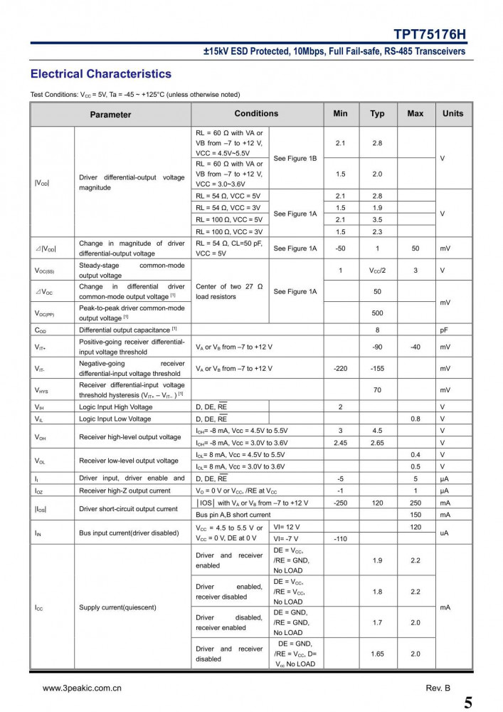 TPT75176H datasheet page 5