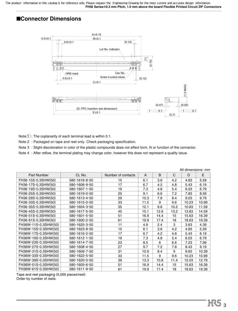 HRS FH36 document page 3