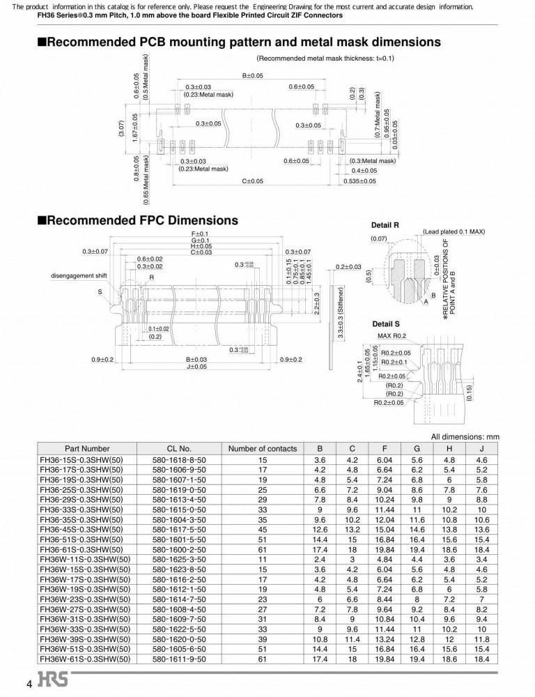 HRS FH36 document page 4