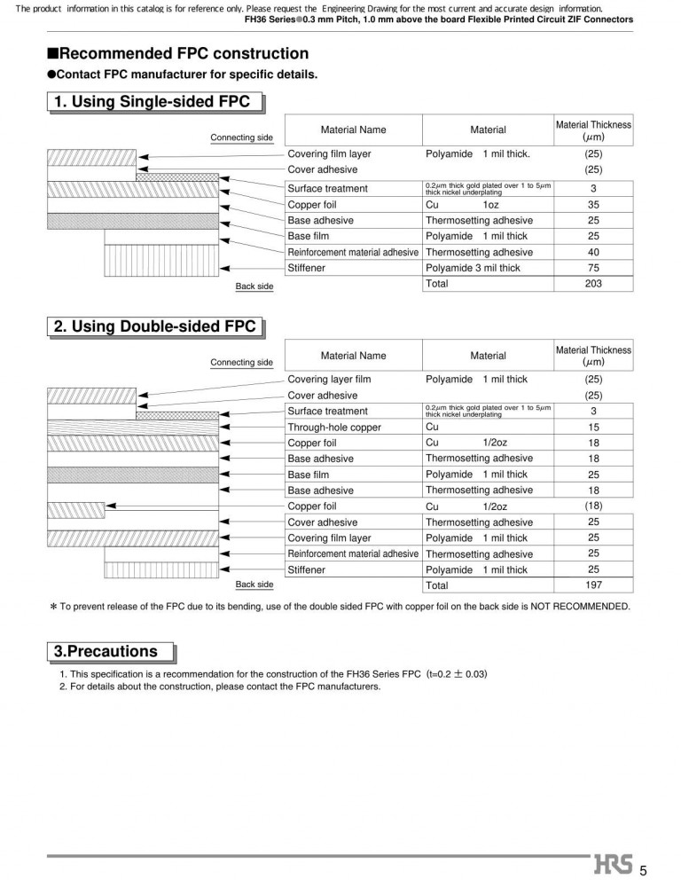 HRS FH36 document page 5