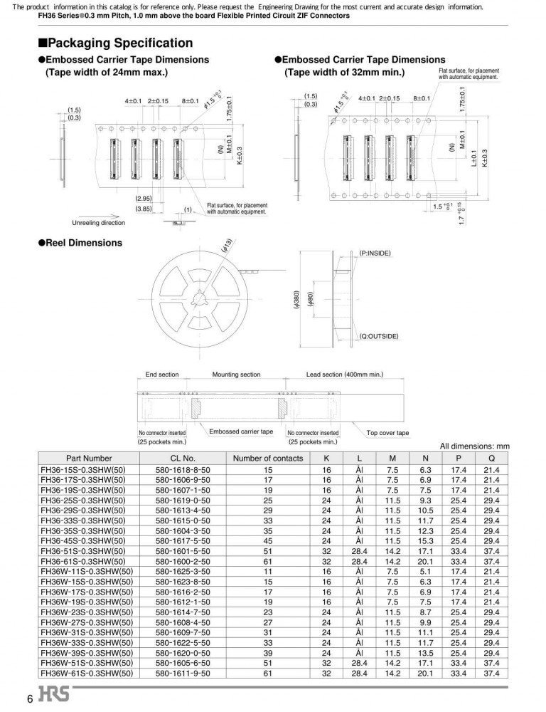 HRS FH36 document page 6