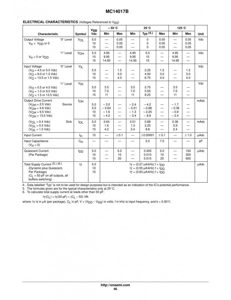 MC14017BF technical document page 3