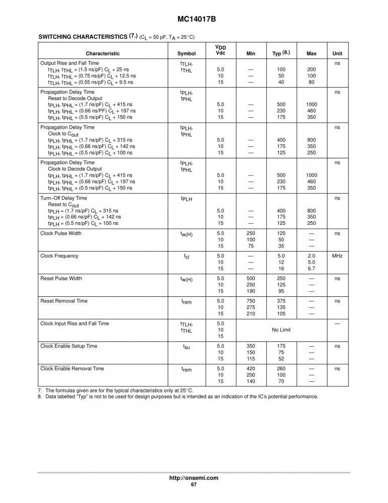 MC14017BF technical document page 4