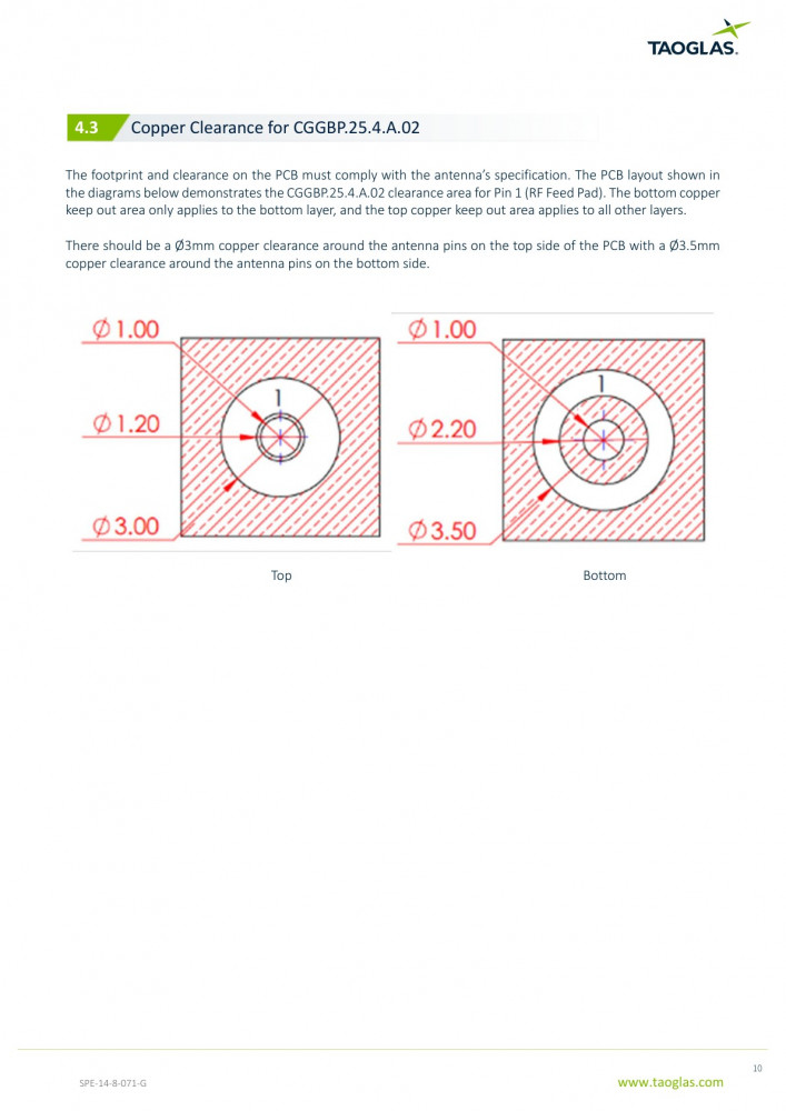 CGGBP.25.4.A.02 datasheet page 10