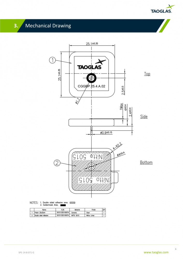 CGGBP.25.4.A.02 datasheet page 6