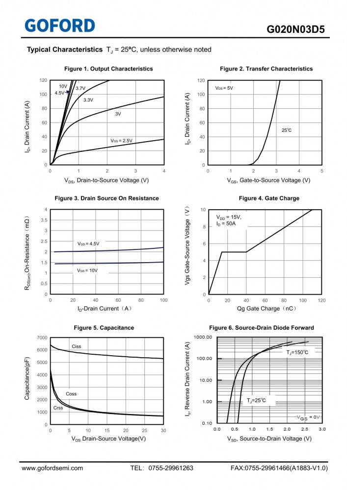G020N03D5 datasheet page 4