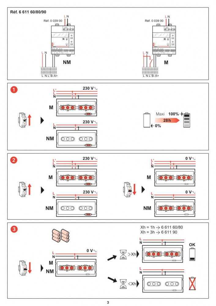 Legrand 661190 documentation page 3