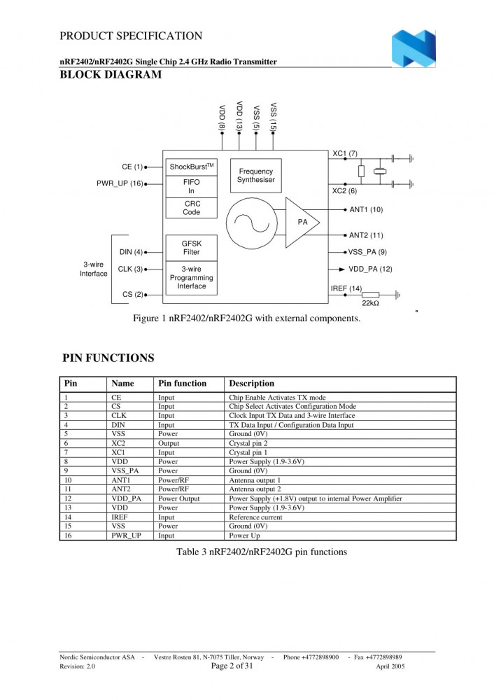 NRF2402G datasheet page 2