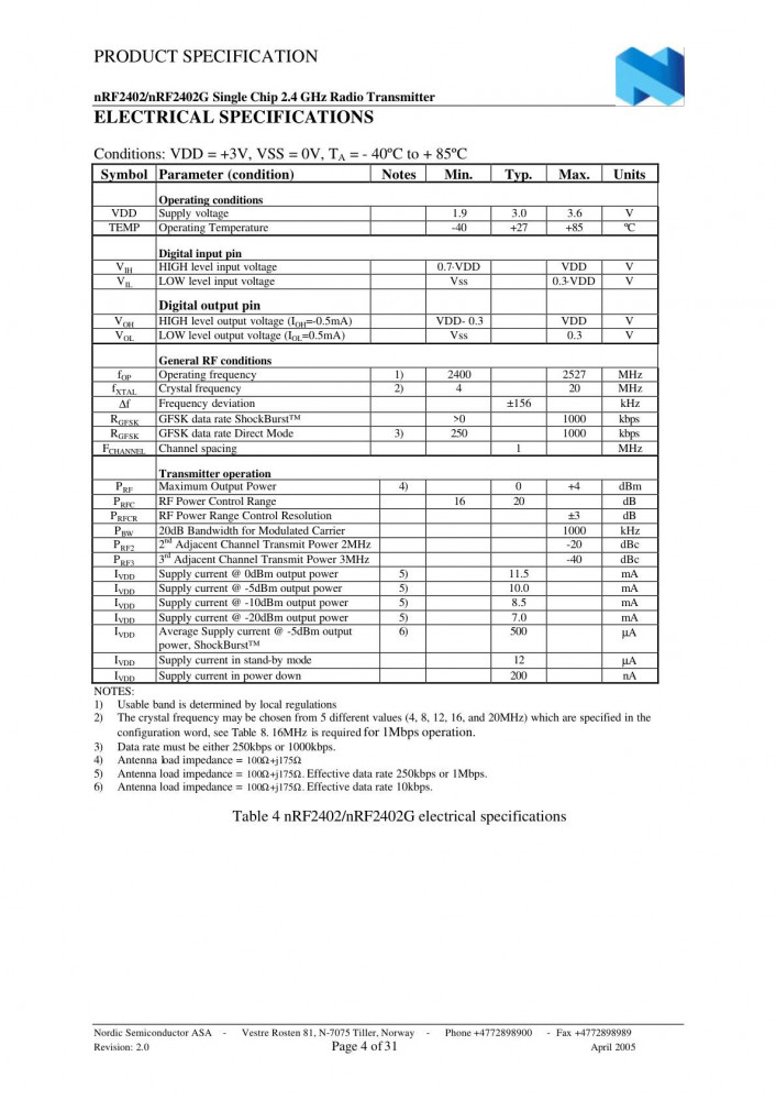 NRF2402G datasheet page 4