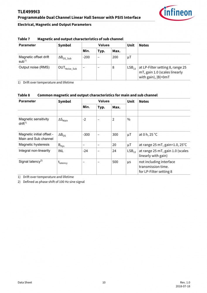 TLE4999I3 datasheet page 10