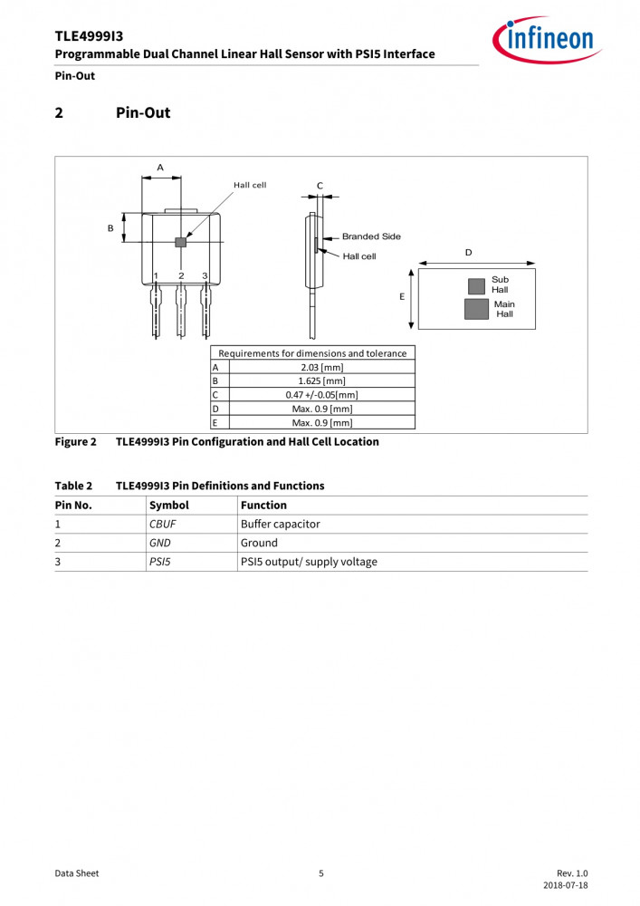 TLE4999I3 datasheet page 5