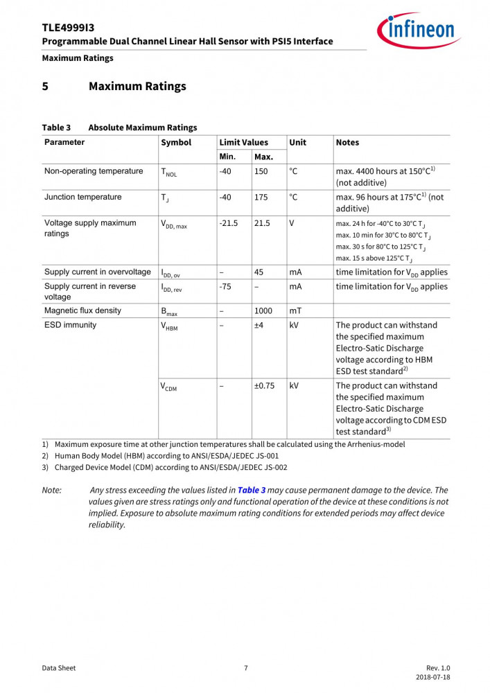 TLE4999I3 datasheet page 7