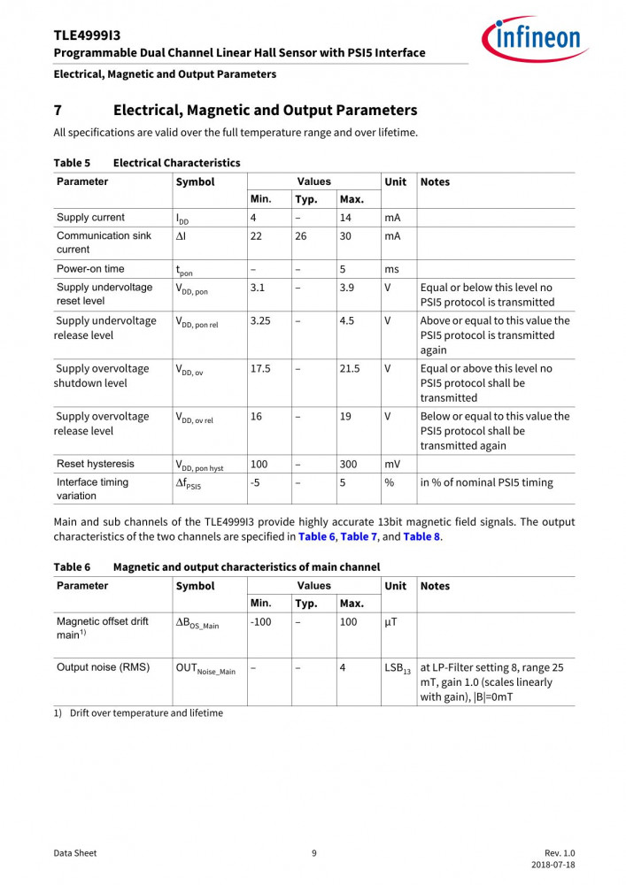 TLE4999I3 datasheet page 9