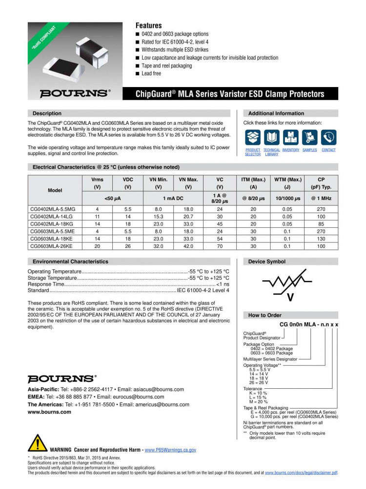 CG0603MLA-18KE technical document page 1