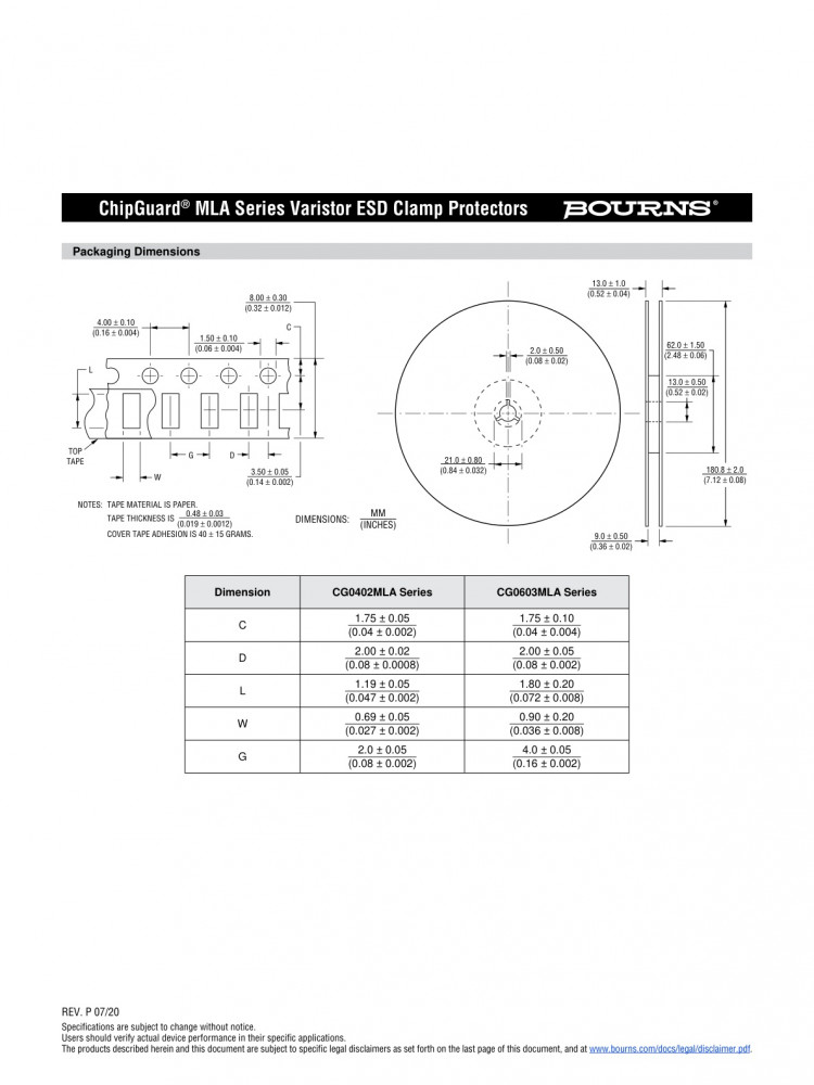 CG0603MLA-18KE technical document page 4