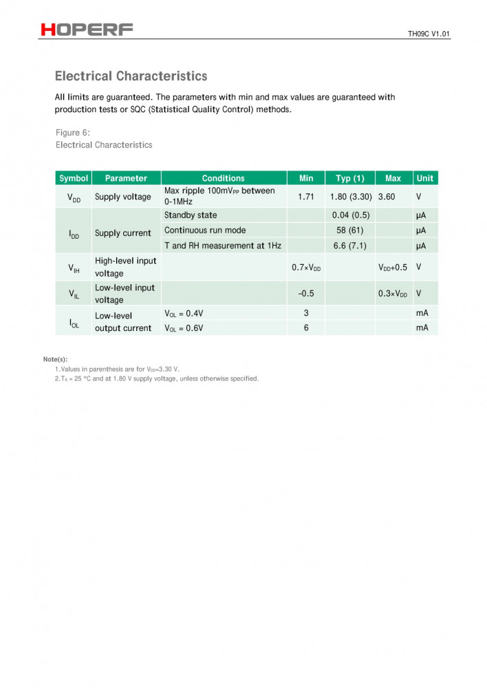 TH09C technical document page 8