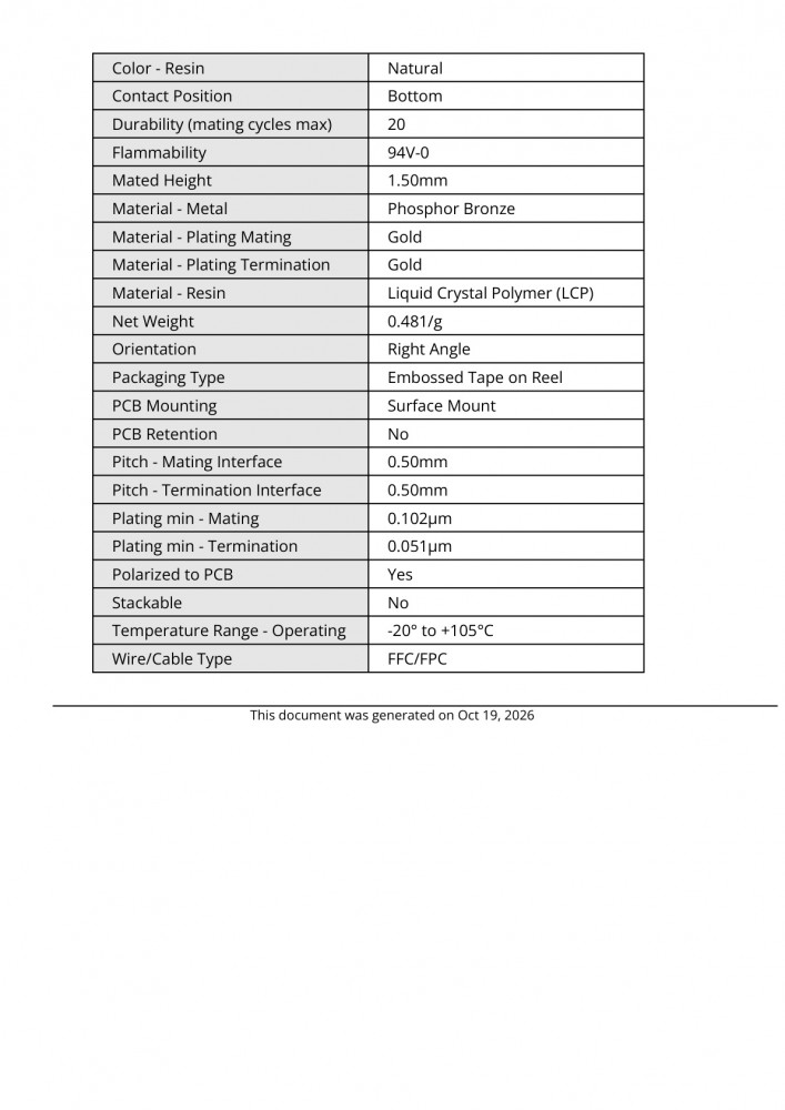 MOLEX 1042676817 product document image 3