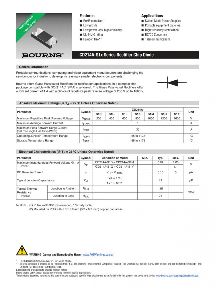 CD214A-S1M datasheet page 1