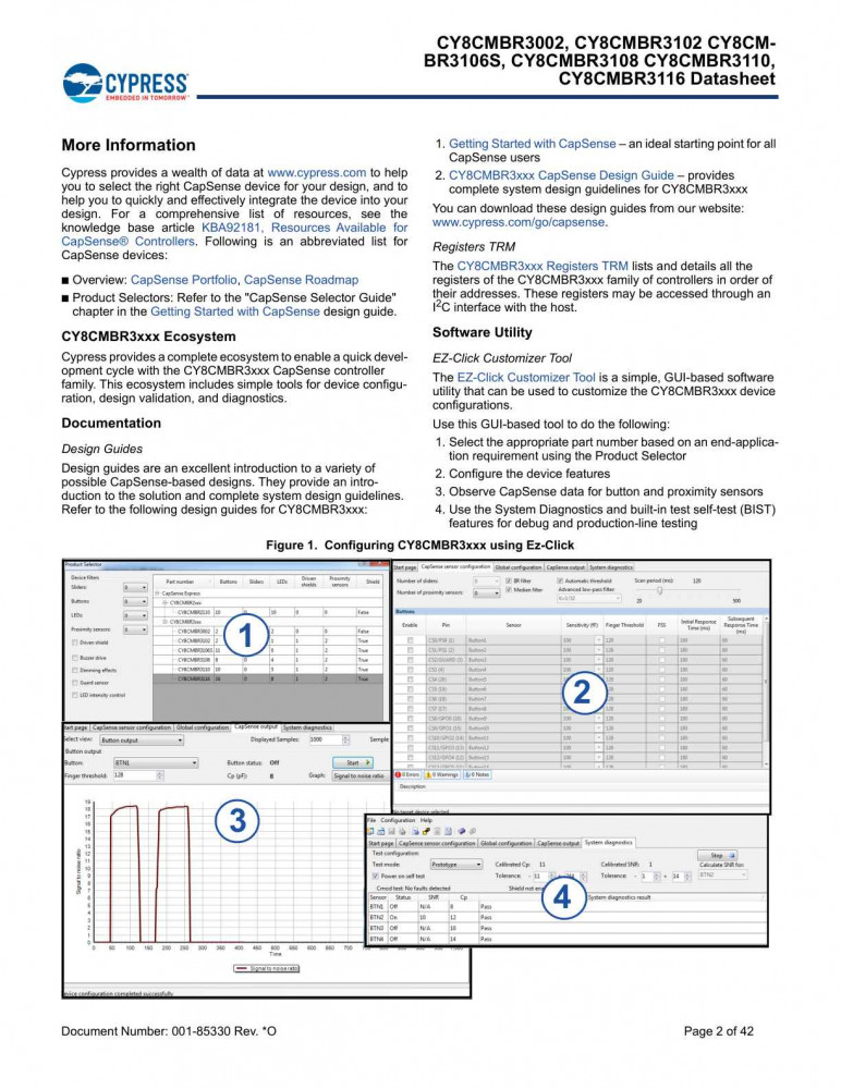 CY8CMBR3xxx datasheet page 2