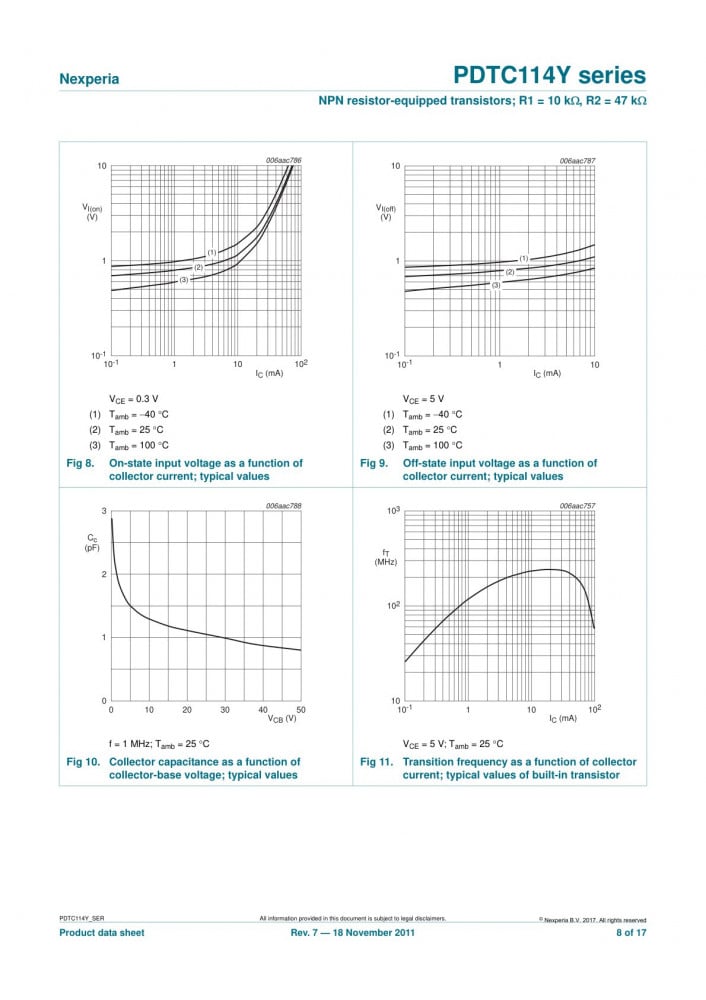 PDTC114YUF datasheet page 8