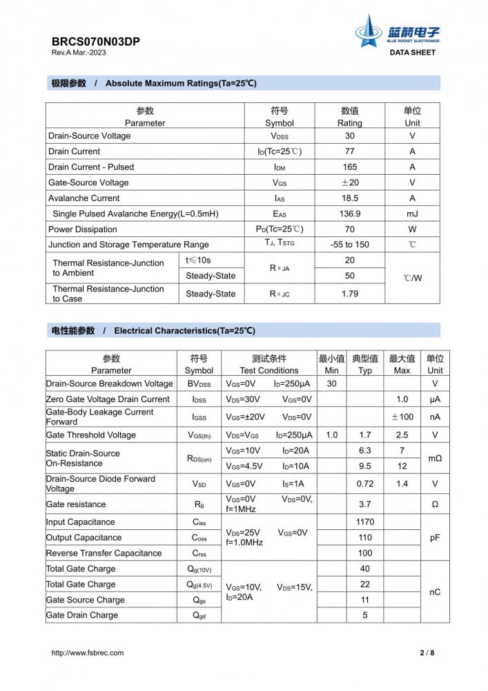 BRCS070N03DP datasheet page 2