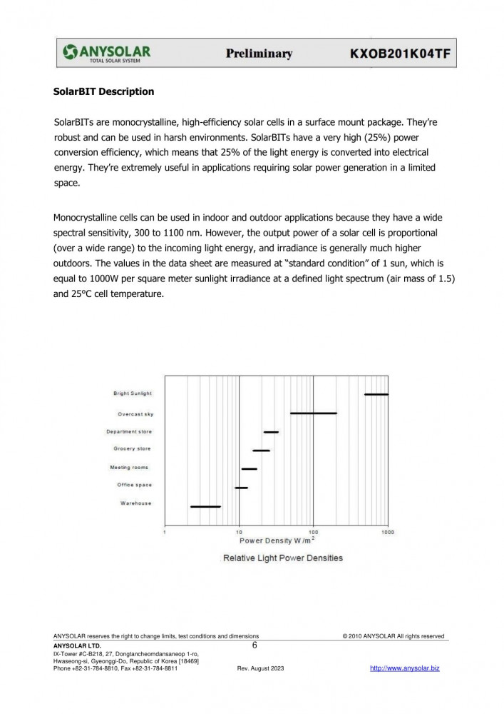 ANYSOLAR KXOB201K04TF-TR datasheet page 6